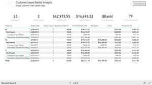 Power BI Reporting Suite for Magento - powered by Insights Ready